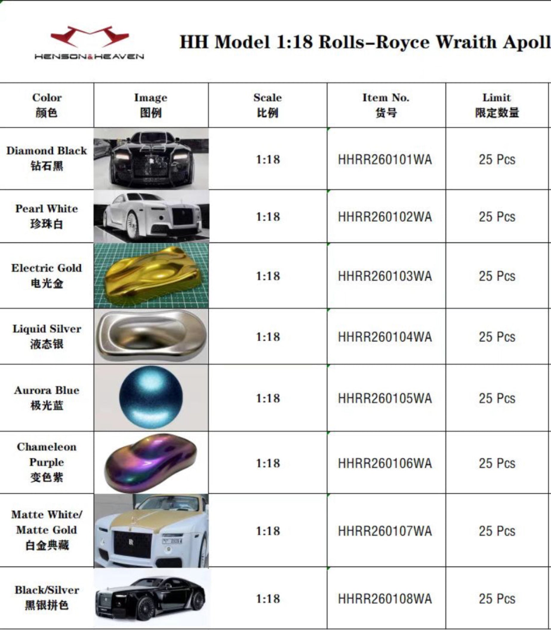 [Preorder] HH Model 1:18 Rolls-Royce Wraith Apollo (8 Colors) – Horizon ...